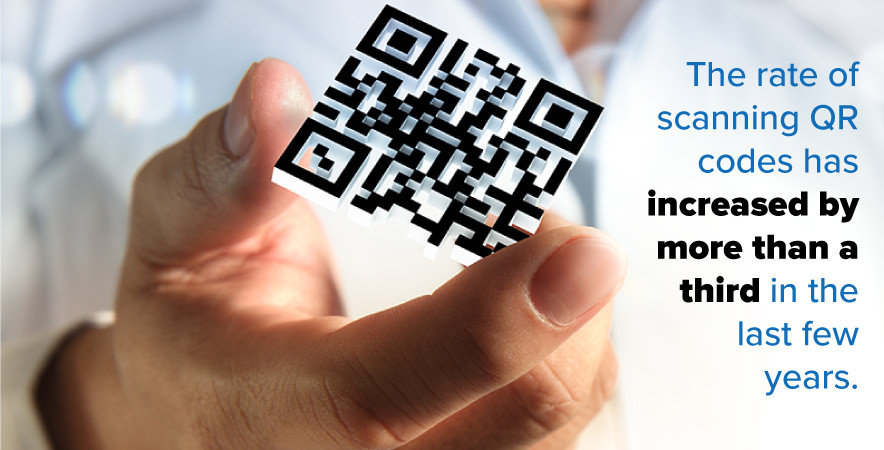 History of the Barcode Scanner - partmarkingnews